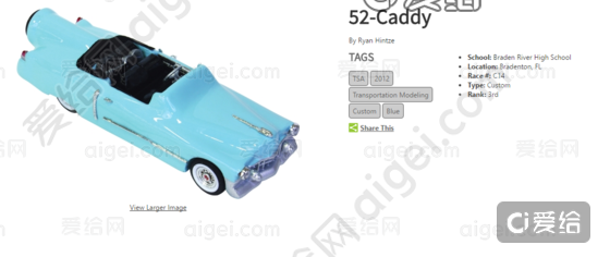 1952 凯迪拉克埃尔多拉多-TSA运输建模挑战赛(1952 Cadillac Eldorado - TSA Transportation ...