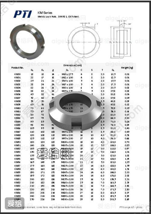 公制锁紧螺母DIN981(Metric Lock Nut DIN 981)_sw - 3d模型 - 爱给网